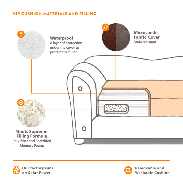 Tucker Murphy Pet™ Katonah VIP Dog Sofa & Reviews | Wayfair